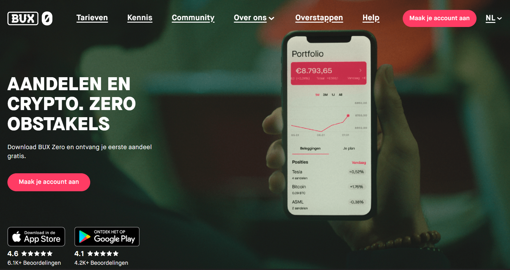 BUX review - Is BUX betrouwbaar en veilig?